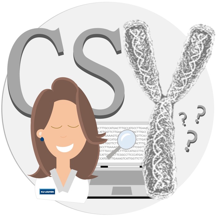 FAQ - veel voorkomende vragen :: CSY-Leuven